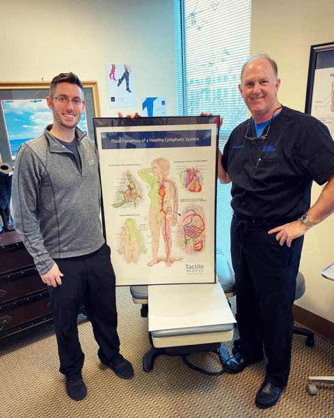 Flexitouch Pump for Lymphedema - Vein Specialists of the Carolinas