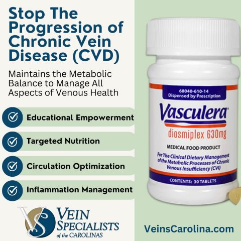 Enhancing Venous Competency with Vasculera: A Defense Against Chronic ...